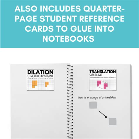 Transformations Posters Translation Reflection Rotation Dilation Shelley Gray Teaching