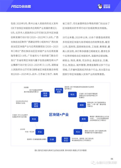 2020年全球区块链发展趋势报告：产业区块链时代已至 技术