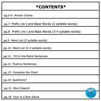 Prefix Re By Orton Gillingham Tutoring PA TPT