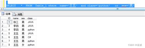 Sql中or条件在括号里面和不在括号里面的区别oracle Or条件没有加括号 Csdn博客