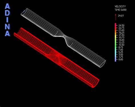 Mass Flow Rate Boundary Condition Bentley Blog Infrastructure Engineering Software And Solutions