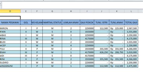 UjianArindo Ms Excel Pembuatan Laporan Gaji Karyawan