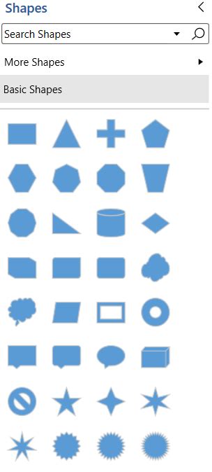Appearance Of Stencil In Wpf Diagram Control Syncfusion®