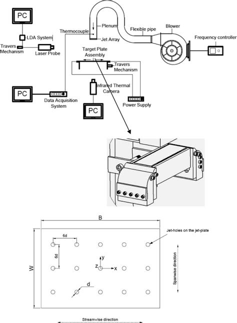 1995 Chevy Silverado Brake Light Wiring Diagram