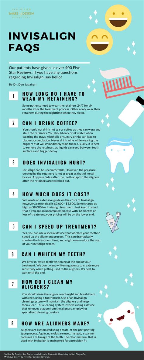 Invisalign Faqs Infographic Infographics