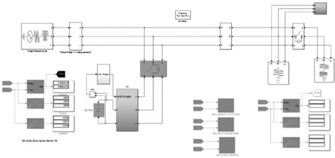 simulation diagram for statcom download scientific diagram