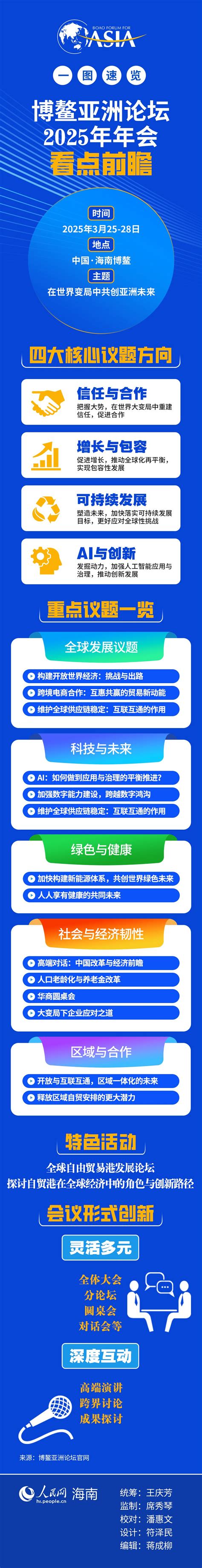一图速览博鳌亚洲论坛2025年年会看点前瞻 延边新闻网