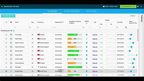 Explore Advanced Data Grid Examples Of Ext Js Youtube