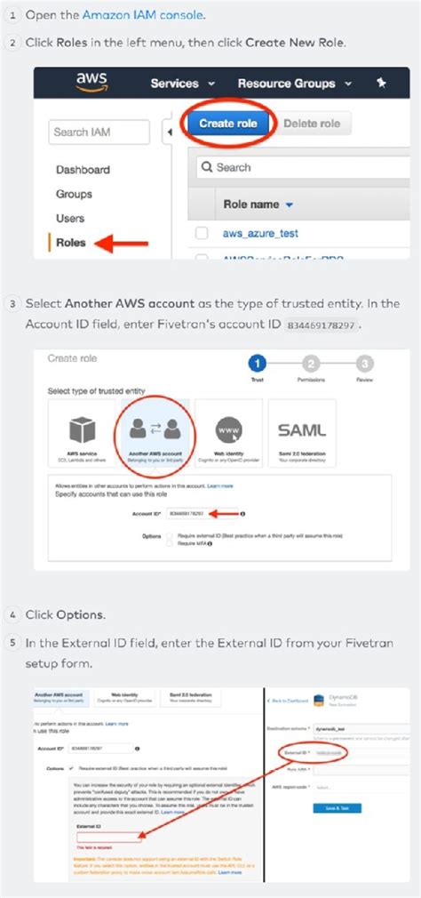 A Better Way To Query Dynamodb Data With Sql Techtarget