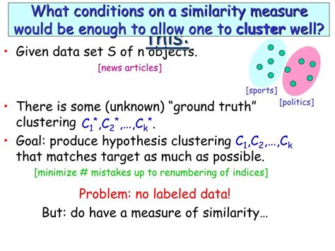 Ppt On A Theory Of Similarity Functions For Learning And Clustering