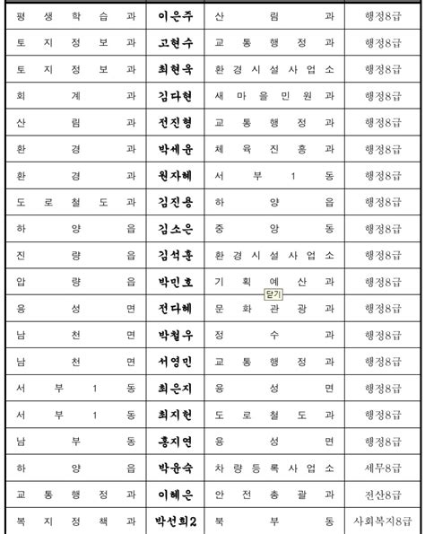 시정소식 경산인터넷뉴스