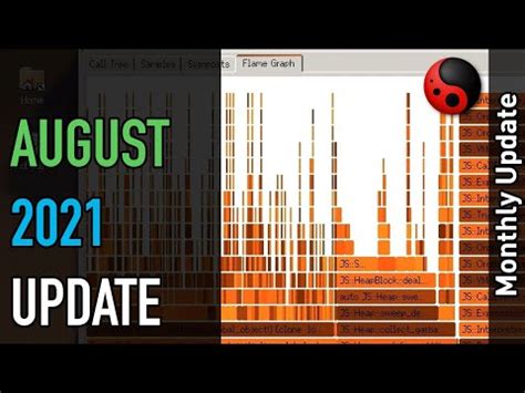 Serenityos Update August Youtube