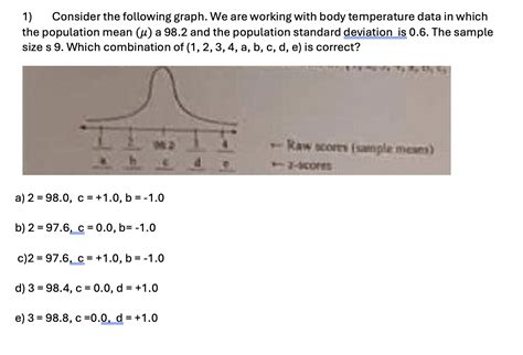 Solved Consider The Following Graph We Are Working With Chegg