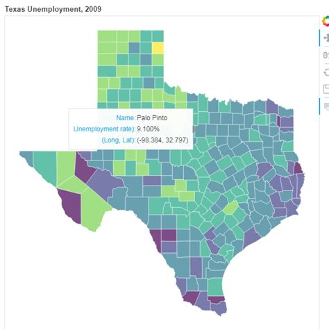 Python How To Display Various Hover Identifiers On A Plot Using Bokeh Stack Overflow