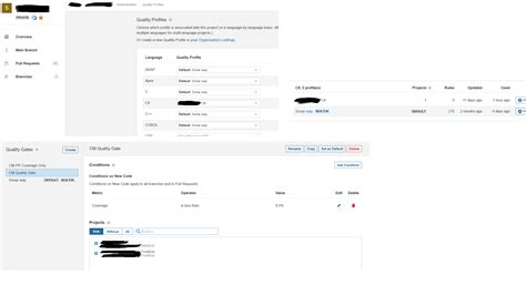 Sonarcloud Posting Comments For Disabled Rules To Azure Pull Requests Sonarqube Cloud Sonar