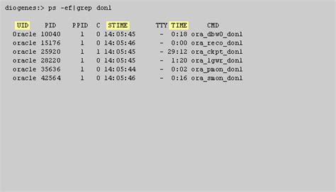 Monitor Cpu Usage Ps Command