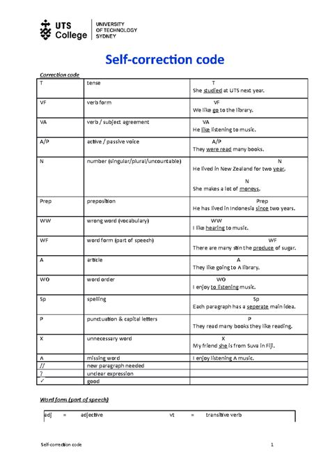 Self Correction Code Self Correction Code Correction Code T Tense T