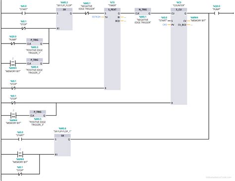 Extended Timer Logic In Plc Instrumentationtools
