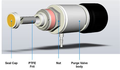 How To Replace The Ptfe Frit Of The Purge Valve In Lc Pumps Wiki Liquid Chromatography