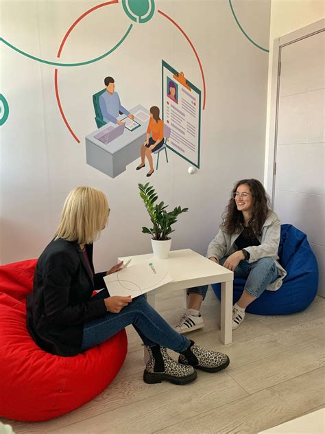 Codolis On Linkedin Meetcodolis Hr Evaluation Future Quality