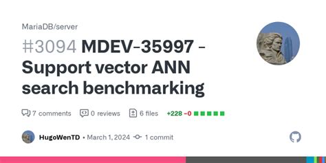 Mariadb Foundation On Linkedin Support Vector Ann Search Benchmarking