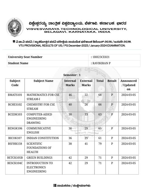 Sem 1 Pdf