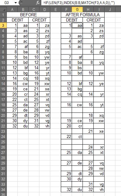 Comparing Two Columns In Excel Inserting Blank Rows And Moving