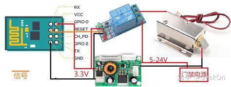 第十八章 Esp8266的应用——远程控制门禁系统（上） 知乎