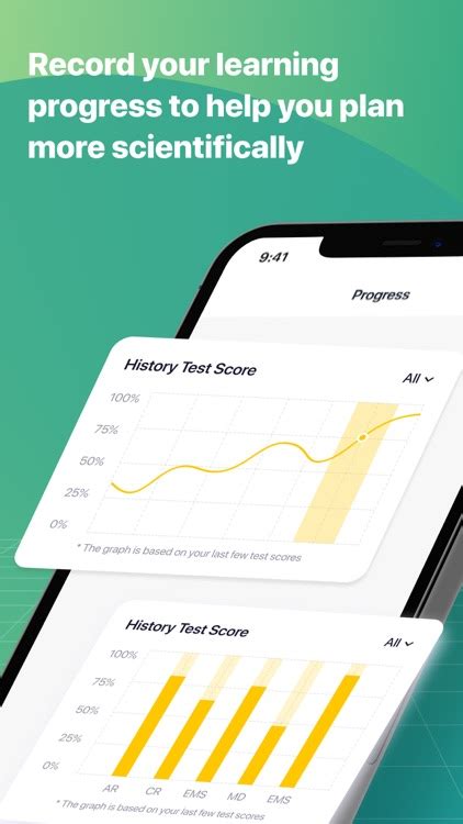 Nbde Exam 2025 By Esthetician Exam Center Ltd