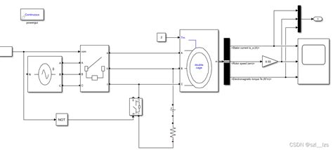 电机与电力拖动系统的仿真技术matlab simulink（1） 电力电子技术与电机拖地matlab csdn博客
