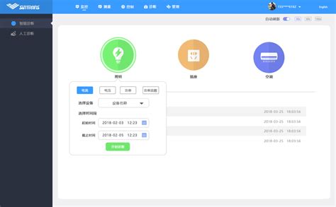 Uimaker Ui