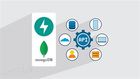 آموزش ساخت وب‌ سرویس Api در Mongodb با Fastapi پروژه عملی فرادرس