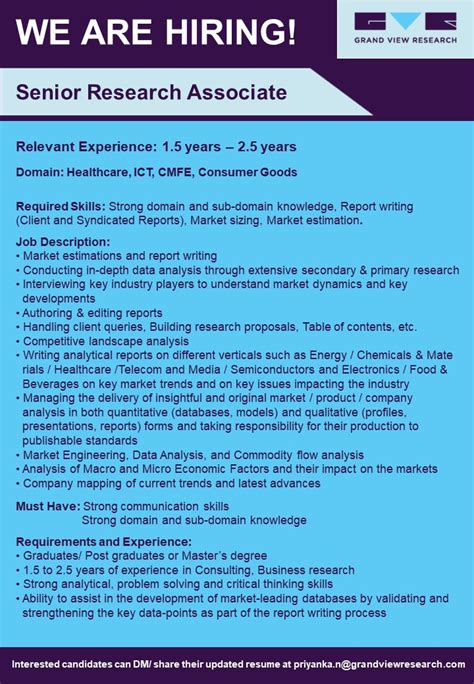 Rajat Saxena Posted On Linkedin