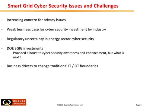 Ppt Lessons Learned In Smart Grid Cyber Security Powerpoint