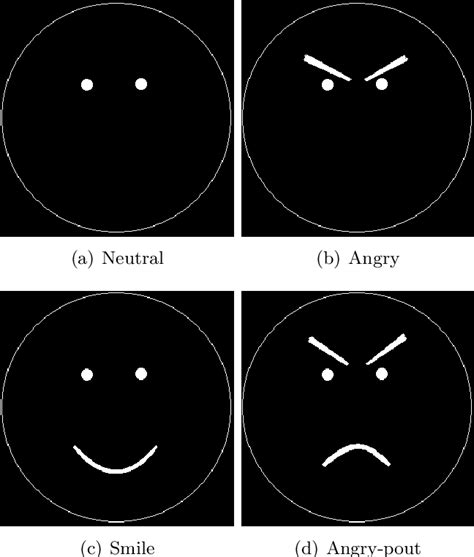 Figure 11 From Facial Expressions In Eegemg Recordings Semantic Scholar