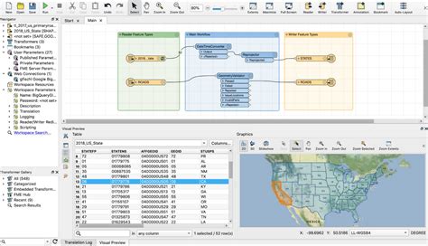 Gis工具箱软件推荐：从开源到商业化的最佳选择开源 Gis数据处理平台 Csdn博客