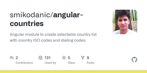 Github Smikodanic Angular Countries Angular Module To Create Selectable Country List With