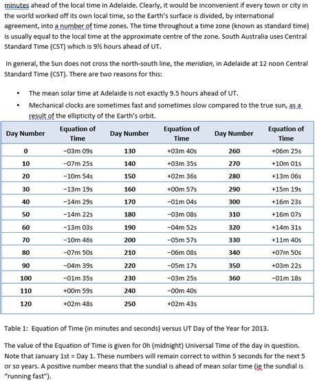 Solved Equation Of Time Plot A Graph Of The Equation Of Chegg Com