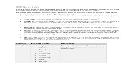 Pdf Css Quick Guide Dokumentips