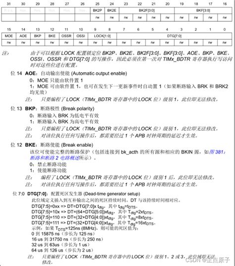 【正点原子stm32连载】第二十二章 高级定时器实验 摘自【正点原子】minipro Stm32h750 开发指南v11