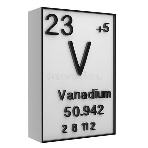 Vanadium Phosphorus On The Periodic Table Of The Elements On White