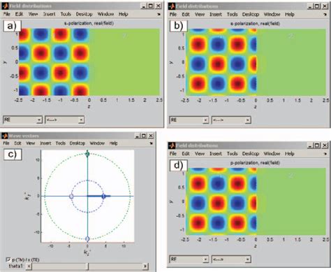 Figure 5 From A Matlab Based Tool For Visualizing The Plane Wave Propagation In Multilayer