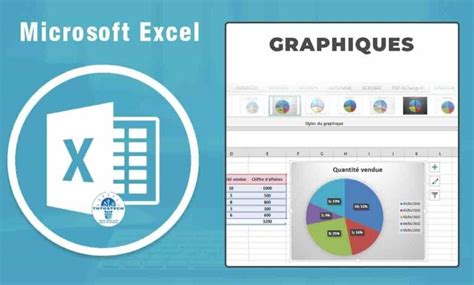 Tutoriel Créer Des Graphiques Professionnels Sur Excel