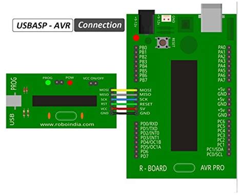 Usbasp Usb Programmer For Arduino And Avr Robo India