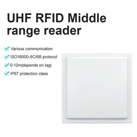 UHF RFID Reader Long Range Meter Reading Solution