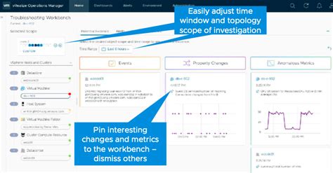 Vrealize Operations V8 And Cloud Announced The Bitstream Live