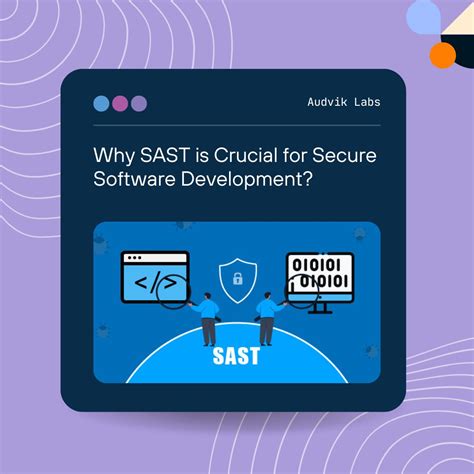 Audviklabs On Linkedin Sast Applicationsecurity Audviklabs