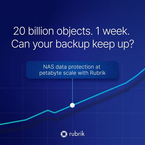 Jason Pope On Linkedin Nas Datasecurity Cyberrecovery Cyberresilience