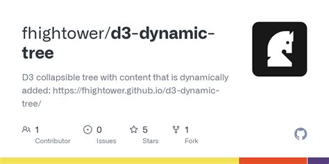 Github Fhightowerd3 Dynamic Tree D3 Collapsible Tree With Content