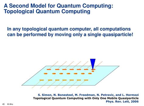 Ppt Quantum Computer Compilers Powerpoint Presentation Free Download Id6581972 Ppt Quantum Computer Compilers Powerpoint Presentation Free Download Id6581972